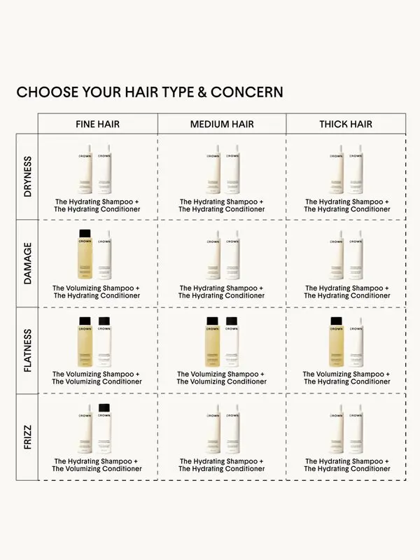 CROWN AFFAIR The Volumizing Conditioner