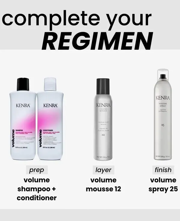 KENRA PROFESSIONAL Volume Styling Mousse - No Color