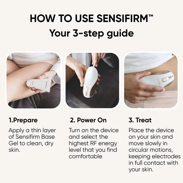 SENSICA Sensifirm Rf For Cellulite
