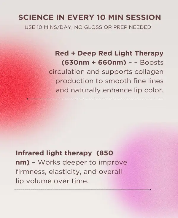 SOLARIS LABORATORIES NY Solaries Laboratories Ny Led Light Therapy + Infrared Lip Plumping Device - White