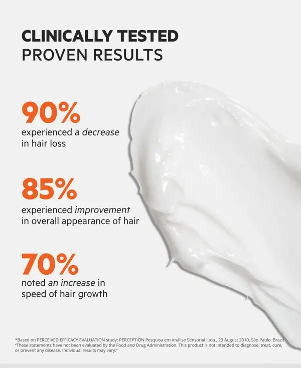 DS LABORATORIES Revita High-performance Hair Density Conditioner - No Color