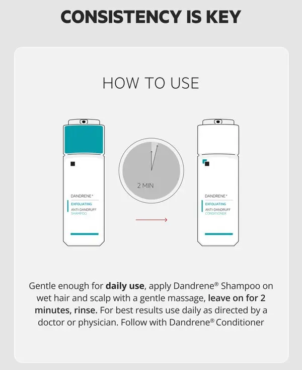DS LABORATORIES Dandrene Exfoliating Anti-dandruff Shampoo