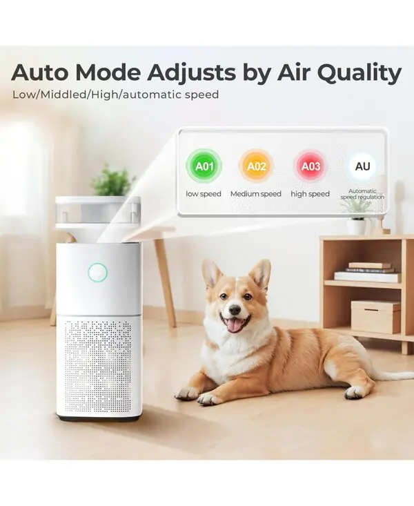 COWSAR Air Purifier With Humidifier