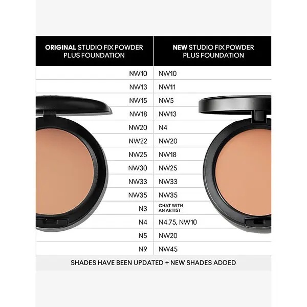 MAC COSMETICS Studio Fix Powder Plus Foundation 12g - Nw33
