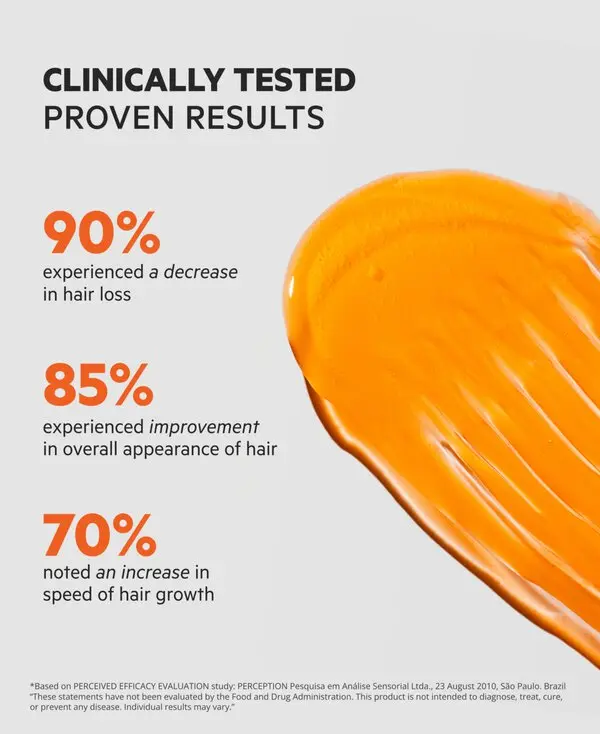 DS LABORATORIES Revita High-performance Hair Density Shampoo - No Color