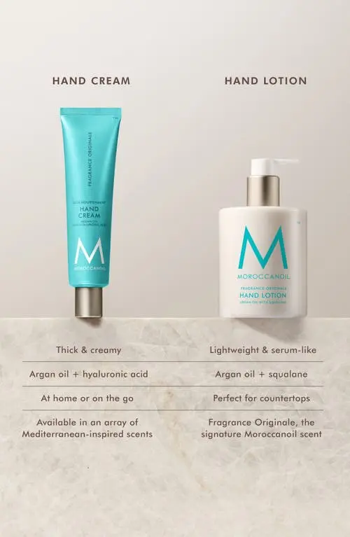 MOROCCANOIL® Hand Lotion