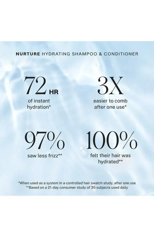 JVN Nurture Hydrating Conditioner