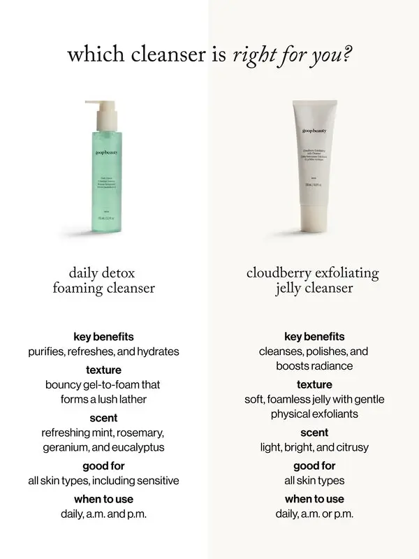 Goop Daily Detox Foaming Cleanser