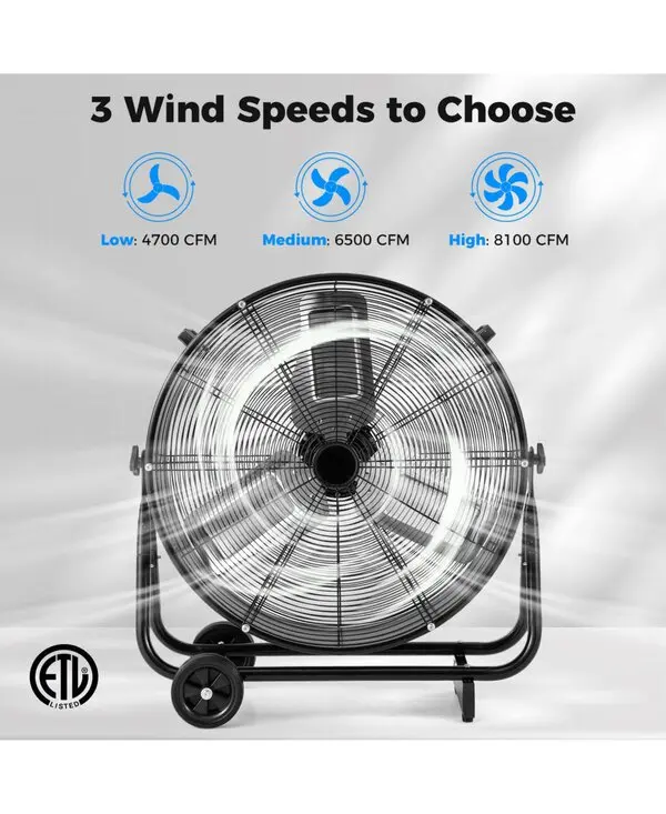 MECALE Industrial Drum Fan With 2 Wheels And 360-degree Adjustable Tilt