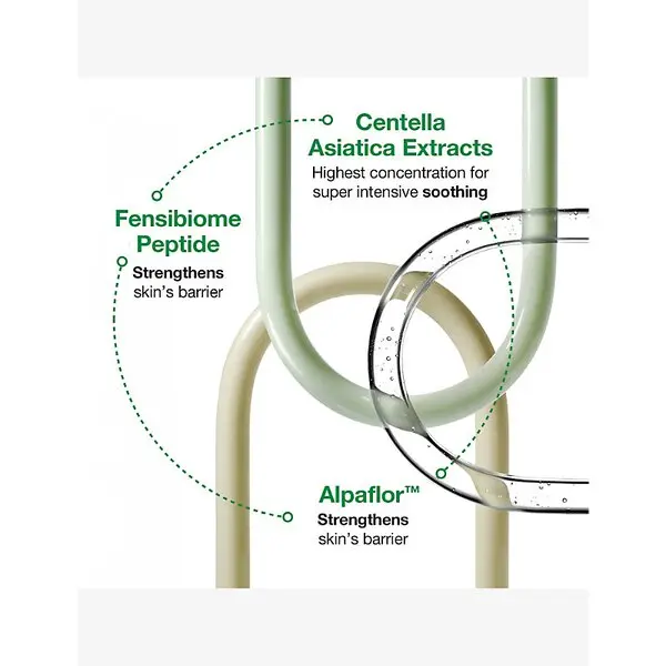 DR. JART+ Cicapair S.o.soothing Treatment