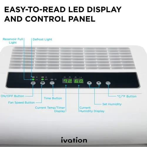 IVATION 4,500 Sq Ft Dehumidifier With Pump, Large Capacity Compressor Includes Programmable Humidity, Hose Connector