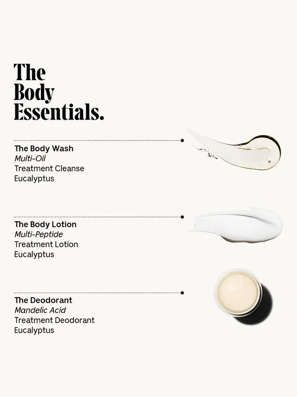 Nécessaire The Body Essentials Mini - Eucalyptus