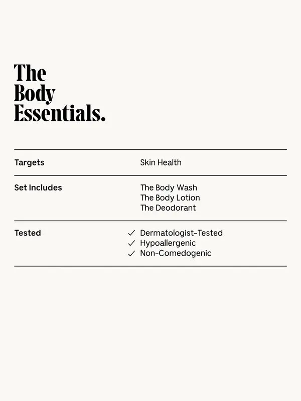 Nécessaire The Body Essentials Mini - Eucalyptus