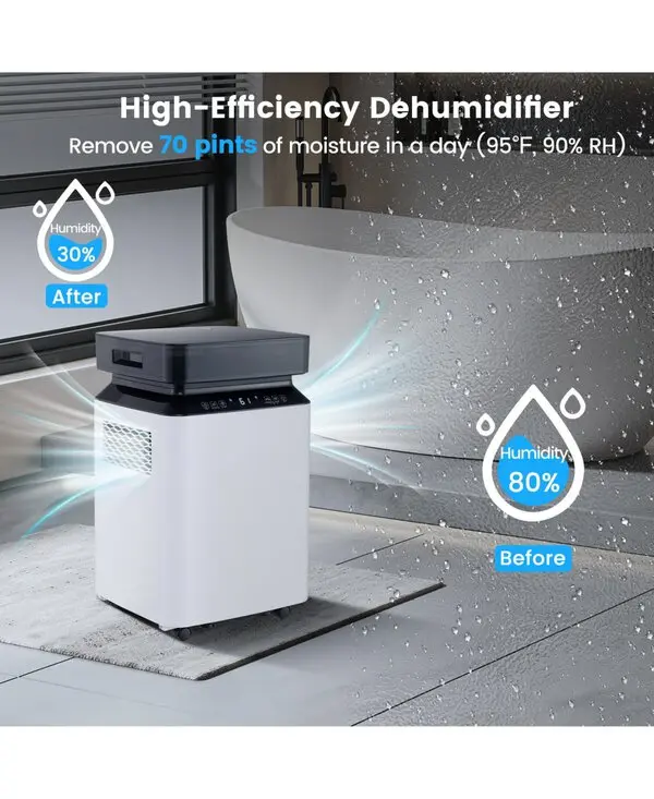 VOLENCA Pint 4500 Sq. Ft Dehumidifier With Continuous And Auto Mode