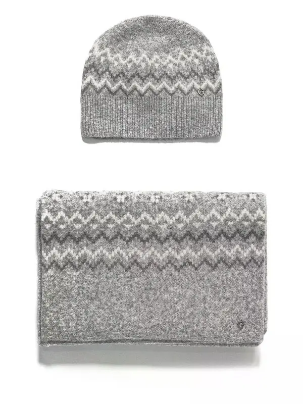 Guess Zigzag Beanie Set - Grey