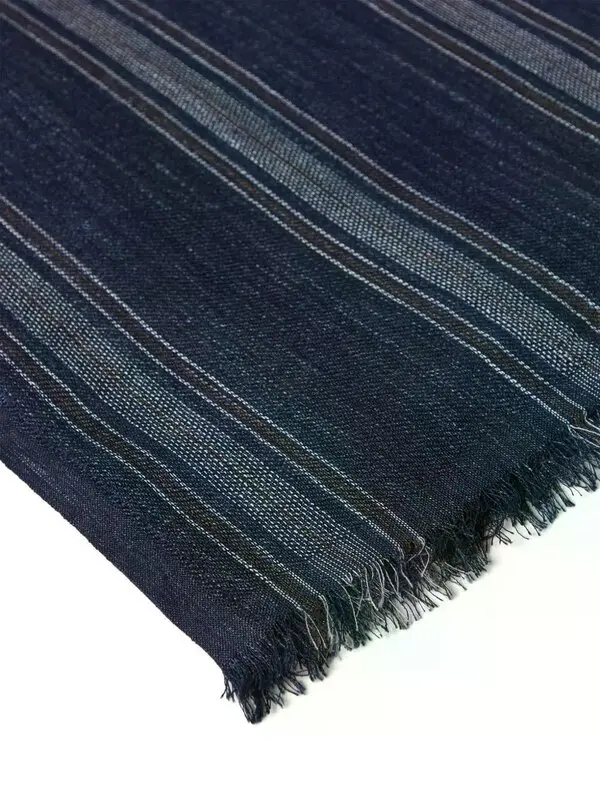 Brunello Cucinelli Stripe-pattern Silk-blend Scarf