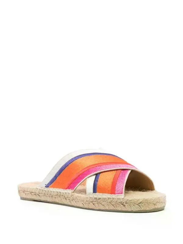 CastaÑer Paos Flat Sandals - Orange
