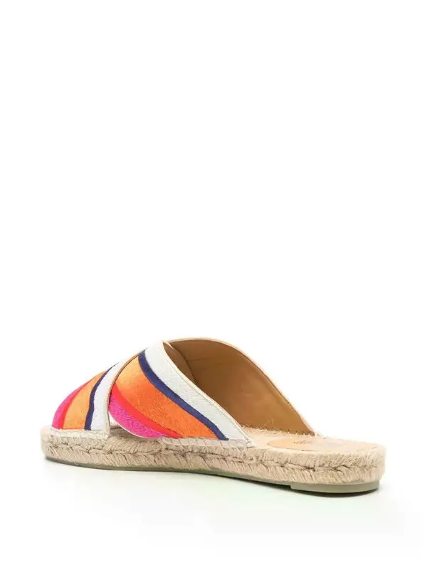 CastaÑer Paos Flat Sandals - Orange