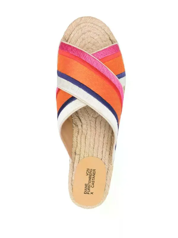 CastaÑer Paos Flat Sandals - Orange