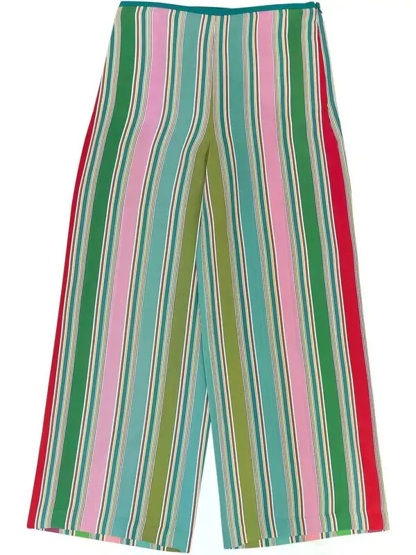 Loro Piana Silk Wide-leg Pants