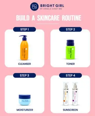 BRIGHT GIRL Acne Care Kit Collection