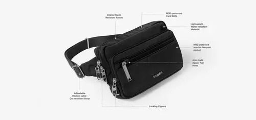 BAGGALLINI Securtex Classic Anti-theft Belt Bag Sling - Lapis