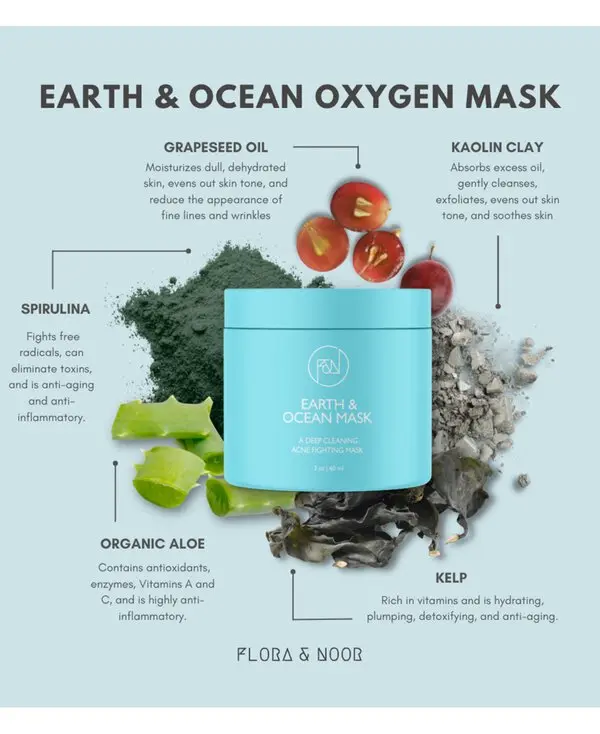 FLORA & NOOR Earth & Ocean Acne Fighting Mask