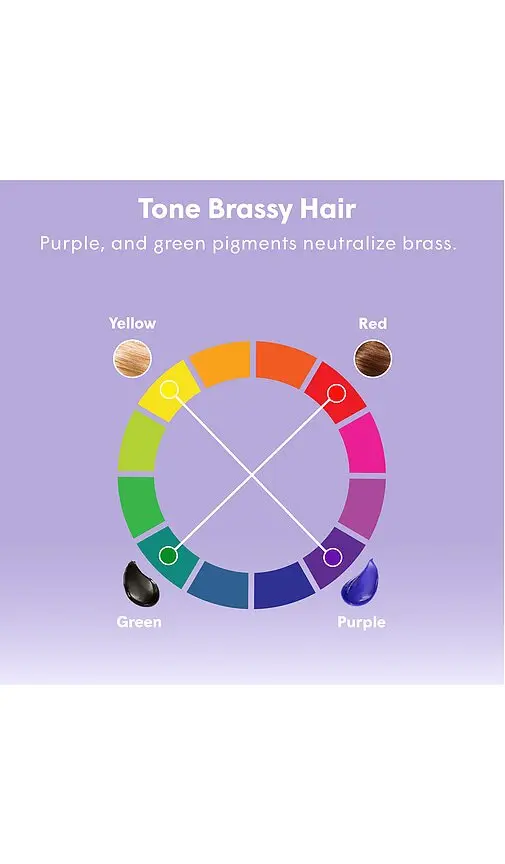 DPHUE Gloss+ Toning - Purple