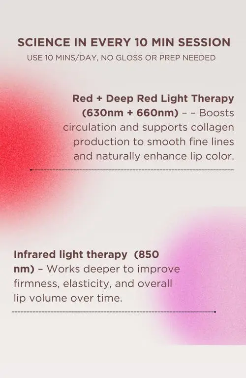 SOLARIS LABORATORIES NY Led Lip Volume Pro Red Light Device For Plump Lips - White