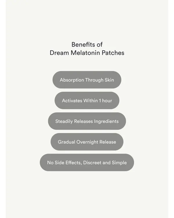 KIND PATCHES Dream Patches Melatonin