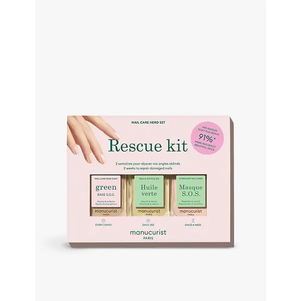MANUCURIST Rescue Kit