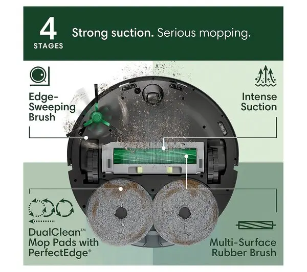 IROBOT Roomba Plus 505 Combo Mop & Vac Robot + Utowash Dock