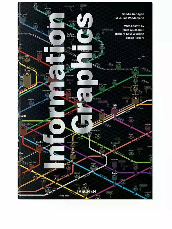 TASCHEN Information Graphics Book - Black