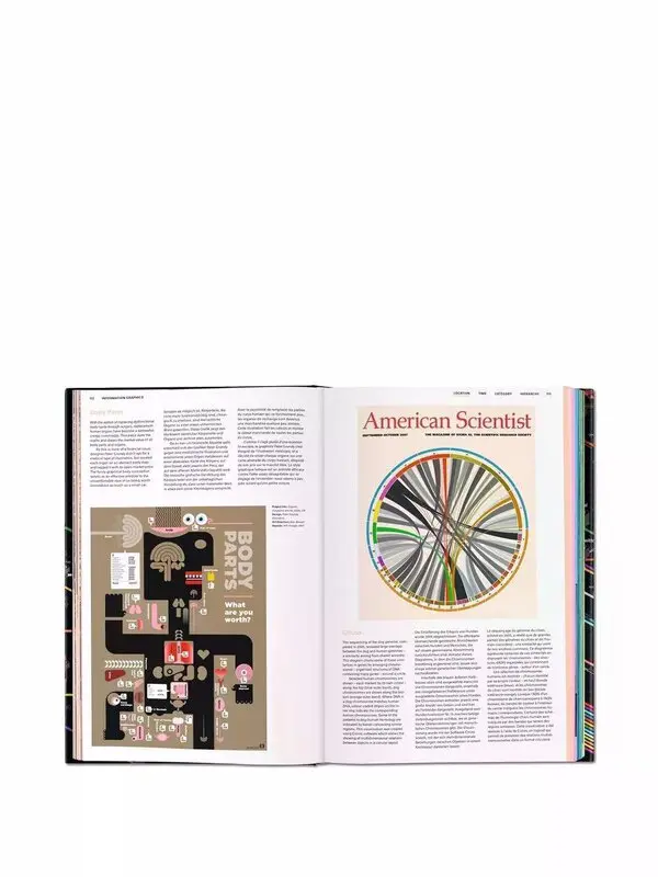 TASCHEN Information Graphics Book