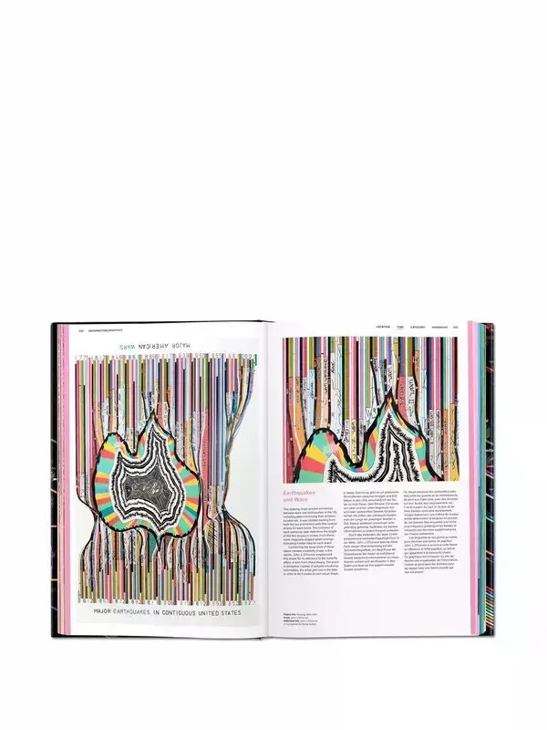 TASCHEN Information Graphics Book