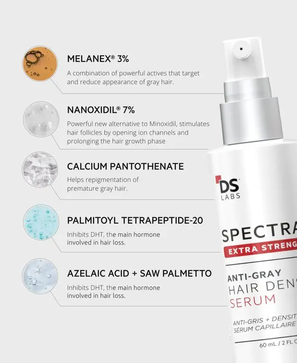 DS LABORATORIES Spectral.dnc-s Extra Strength Anti-gray Hair Density Serum