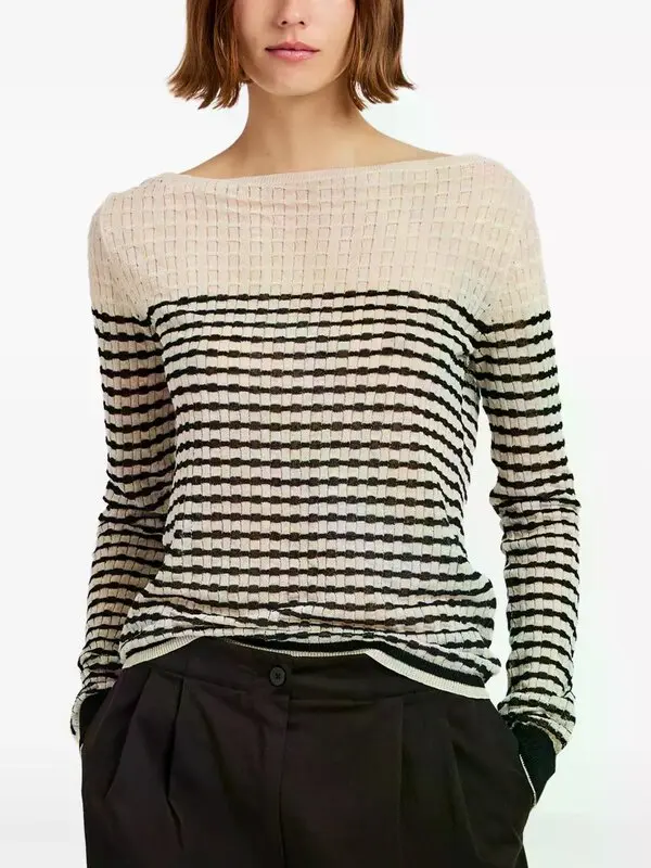 Proenza Schouler White Label Striped Knitted Off-shoulder Top