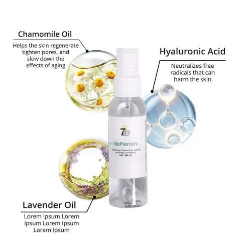 7E WELLNESS Myolift Moisture Boost Kit | 2-week Hydration & Skin Barrier Restoration | Ideal For Dehydrated, Dry
