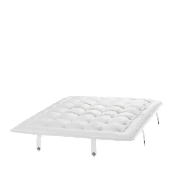 KLUFT Signature Twin Xl Luxury Mattress Topper
