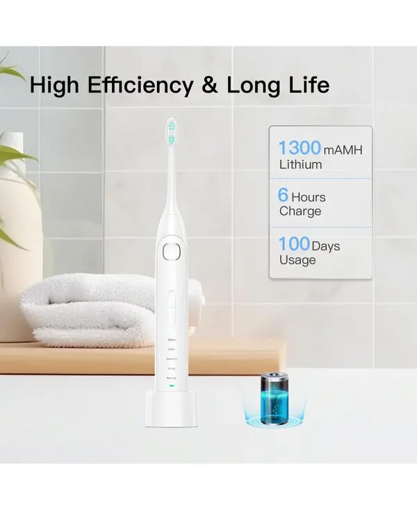 HEATDAZ Operan Sonic Electric Toothbrush For Adults With 5 Modes