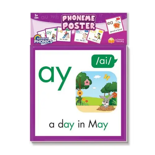 JUNIOR LEARNING Rainbow Phonics 67 Phoneme Posters - Multicolored