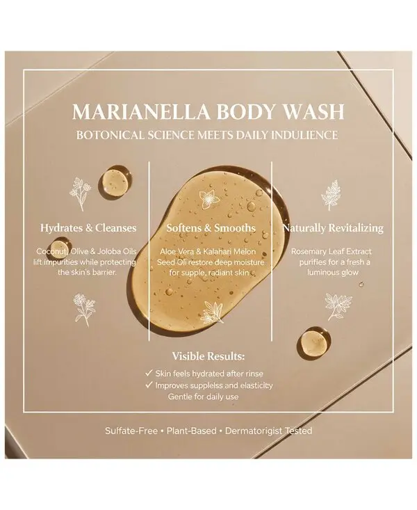 JABONERIA MARIANELLA Moroccan Fig & Bergamot Body Wash 16 Oz