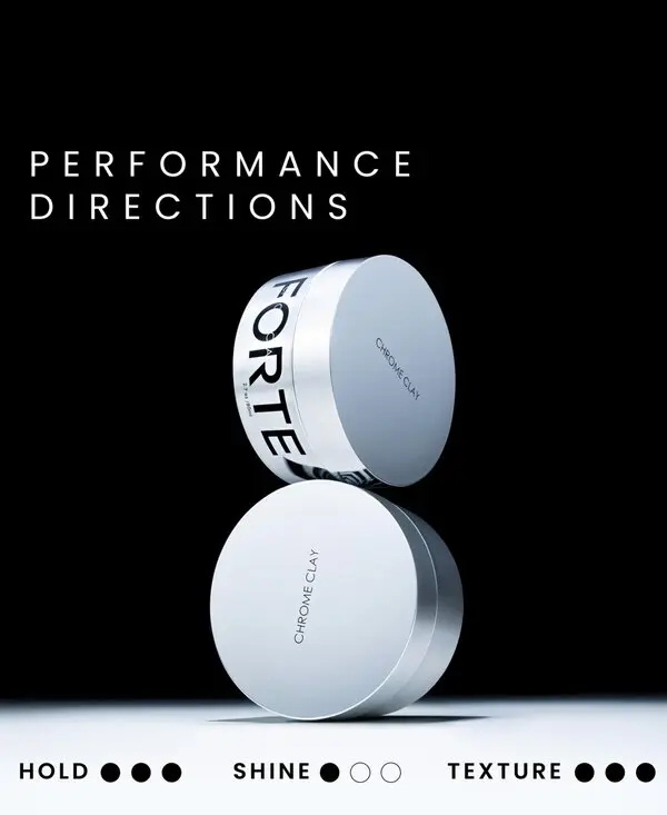 FORTE SERIES Chrome Clay