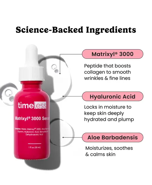 TIMELESS SKIN CARE Matrixyl® 3000 Peptide Complex Serum - 1oz