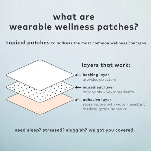 THE GOOD PATCH Active Wellness Patch - None