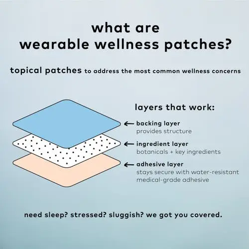 THE GOOD PATCH Nite Owl Wellness Patch