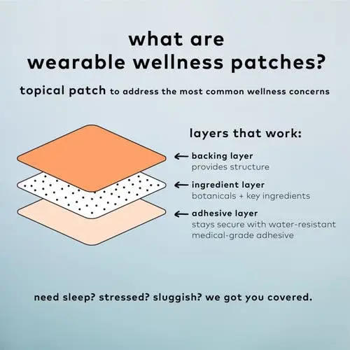 THE GOOD PATCH Rescue Wellness Patch