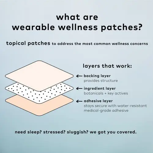THE GOOD PATCH Desire Wellness Patch - None