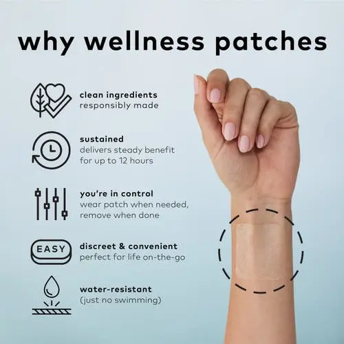 THE GOOD PATCH Desire Wellness Patch - None