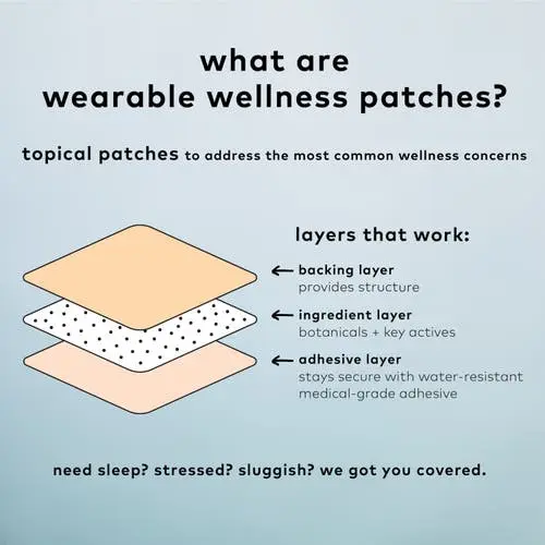 THE GOOD PATCH Nite Nite Wellness Patch